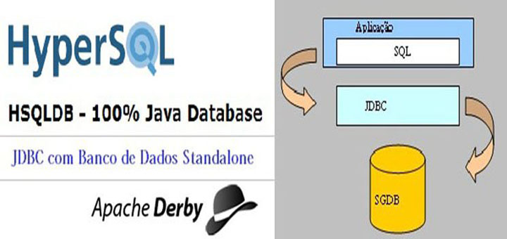 JDBC com Banco de Dados Standalone – MBallem | Programando com Java