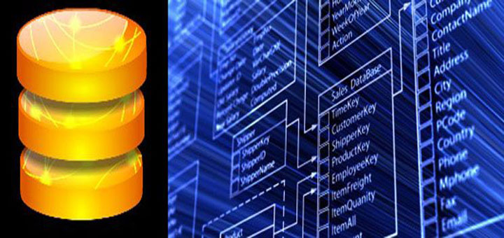JDBC com relacionamento N-N - MBallem | Programando com Java