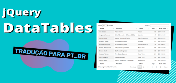 Dicas Gerais - MBallem | Programando com Java